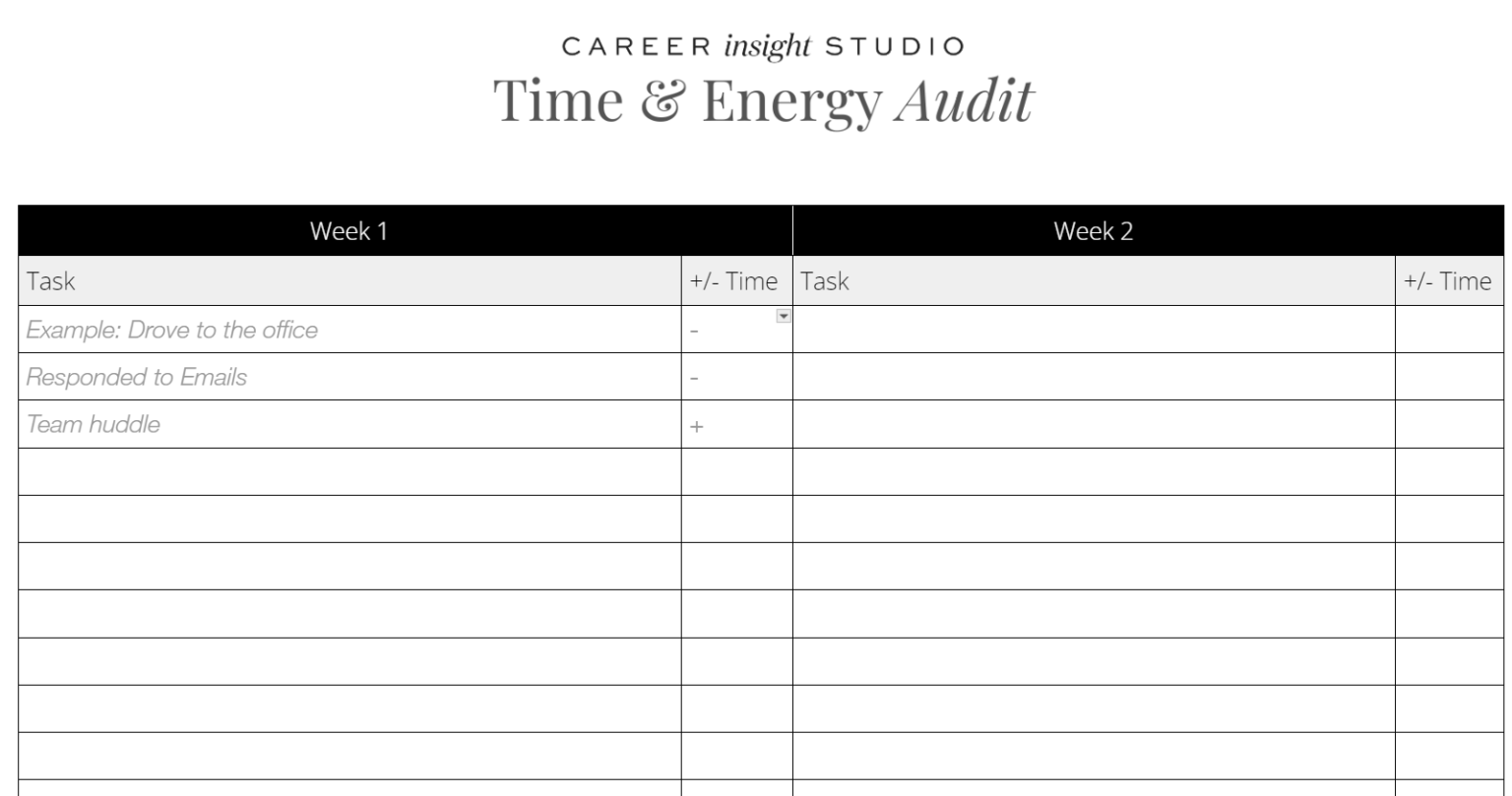 Happier At Work: How a Time & Energy Audit Can Transform Your Work Life ...