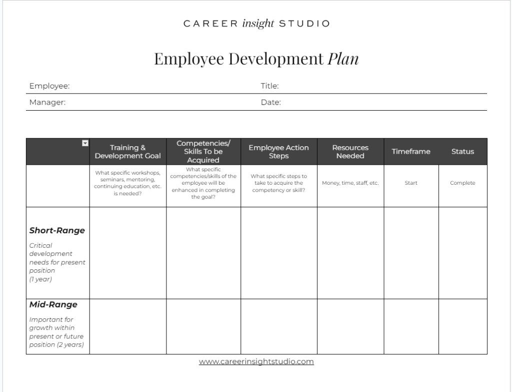 How to Initiate a Meaningful Career Conversation with Your Manager ...